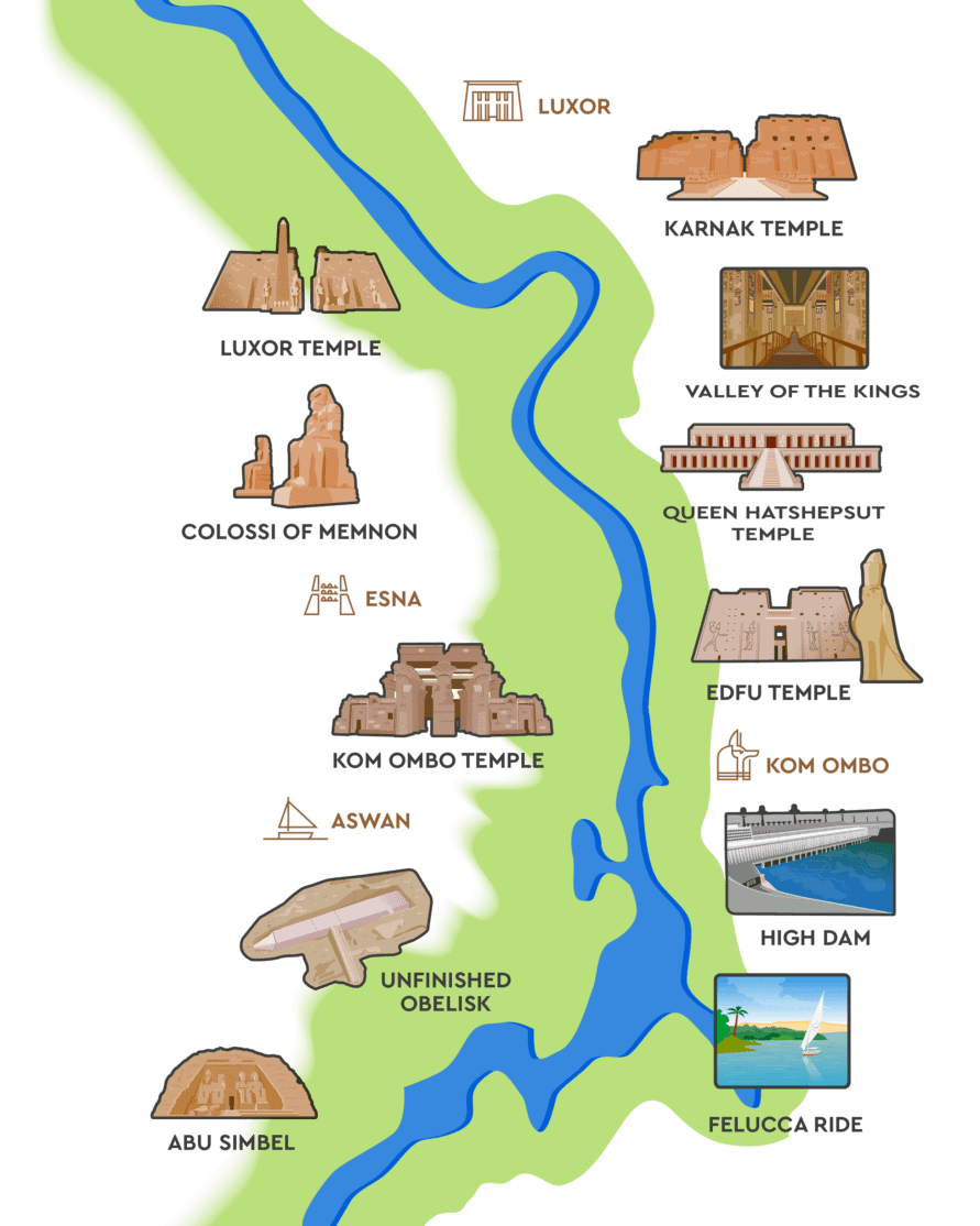 Luxury Nile River Cruise Egypt | Luxor to Aswan | Best Packages