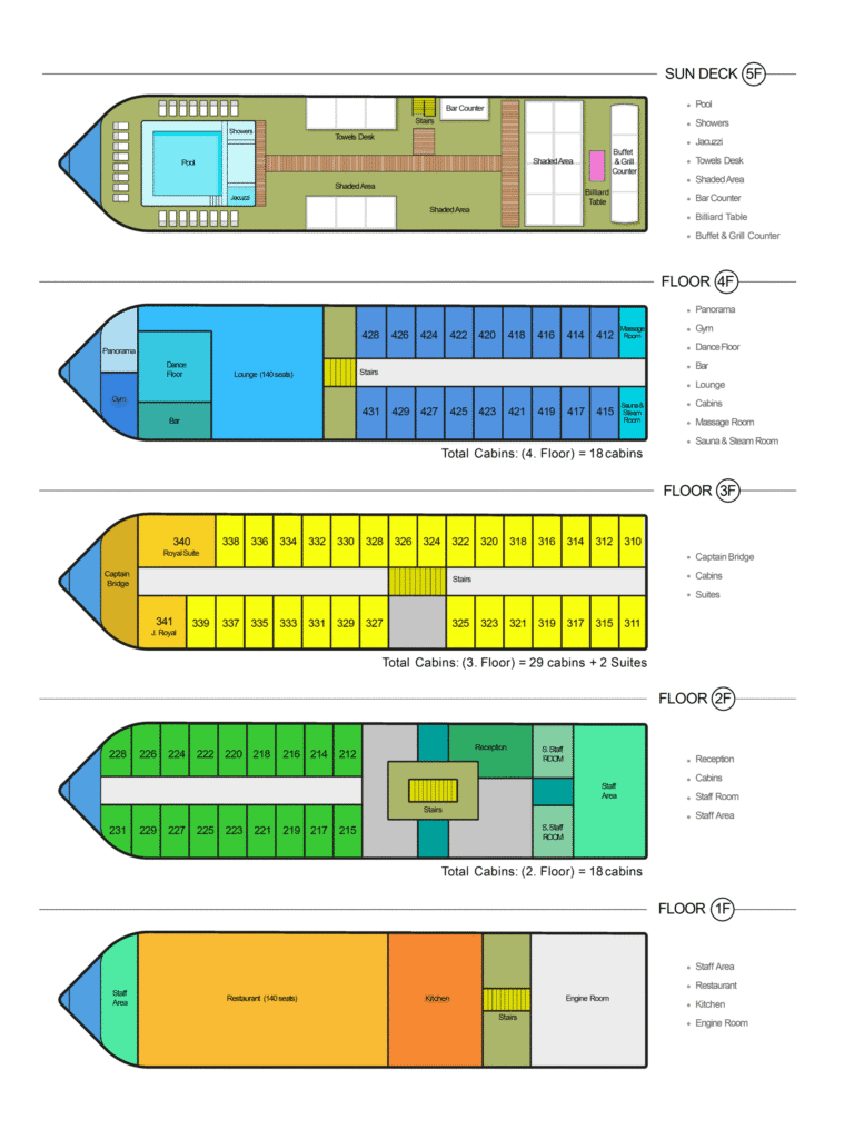 Deckplan | City and Sea Adonis